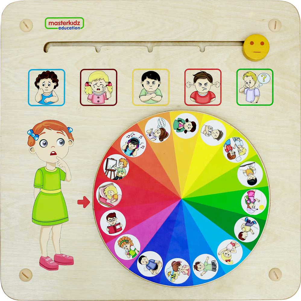 Activity Wall Boards — Bright Spark Enterprises Pty Ltd