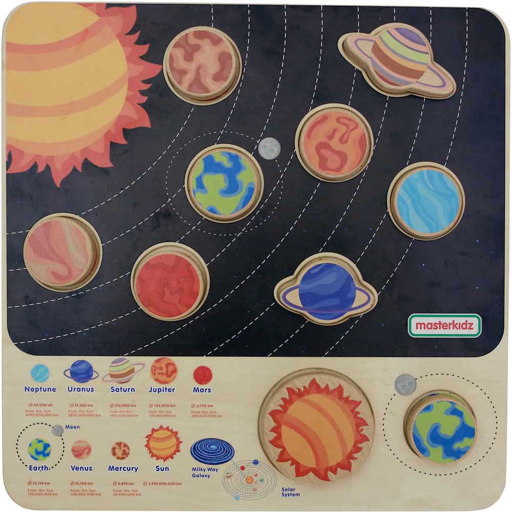 Solar System Learning Board — Bright Spark Enterprises Pty Ltd